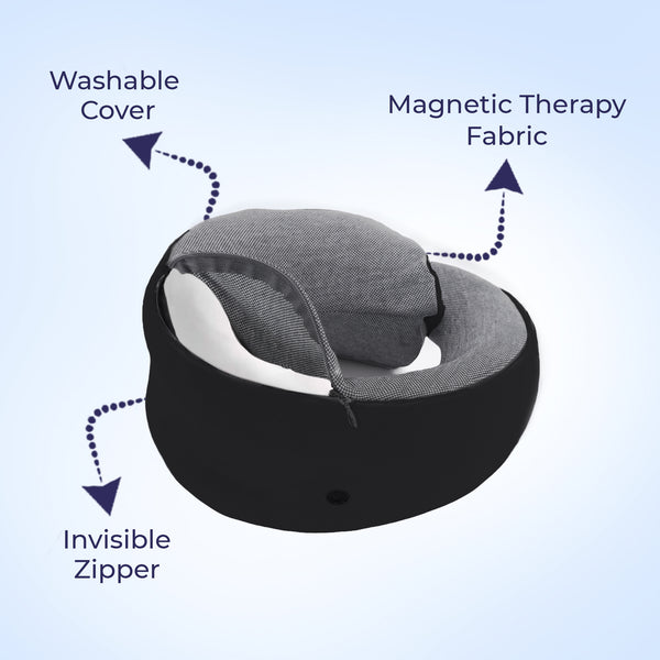Best Compact Neck Pillow | Premium Travel Comfort – Billebon